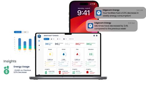 Edgecom Energy Software 2024 Reviews Pricing And Demo