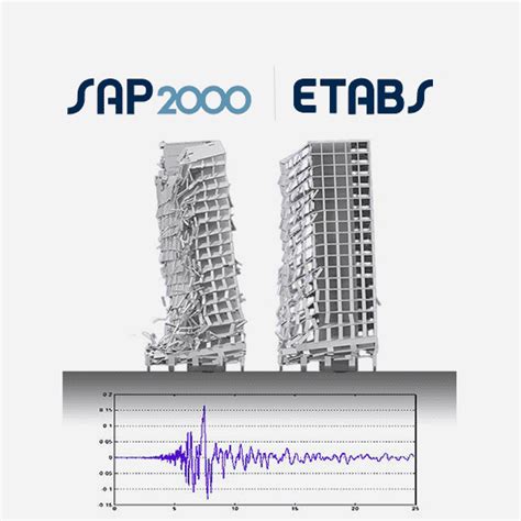 Analysis Of High Rise Building Seismic Analysis Using Sap2000 And Etabs Vaanahaa