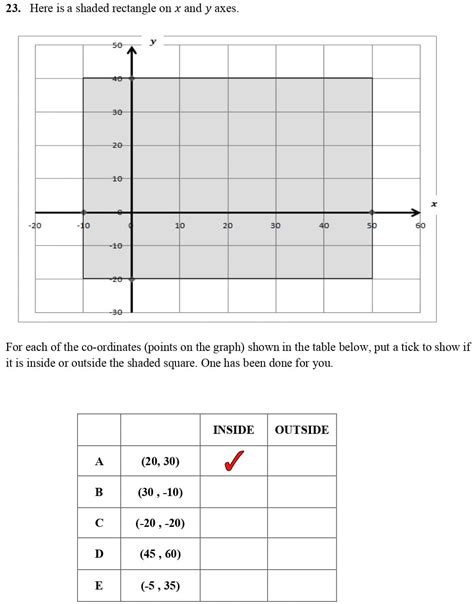 Coordinate Geometry Archives PrepPlus