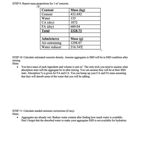 Solved STEP Report Mass Proportions For M Concrete Chegg Com