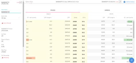 Nse Real Time Option Data General Trading Qanda By Zerodha All Your Queries On Trading And