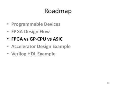 Digital Design Using Fpgas And Verilog Hdl Ppt Download