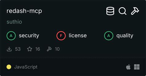 Github Suthioredash Mcp
