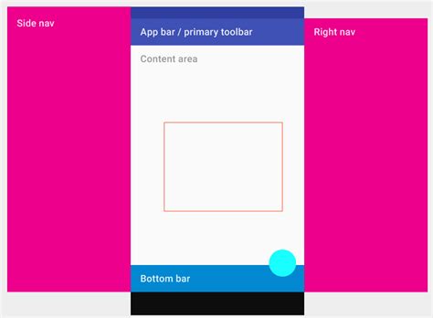 Flutter Introduction Beautiful Native Apps With Dart By Yudi Setiawan Nusanet Developers