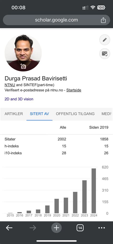 Durga Prasad B On Linkedin Gratitude Researchmilestone 2000citations 21 Comments