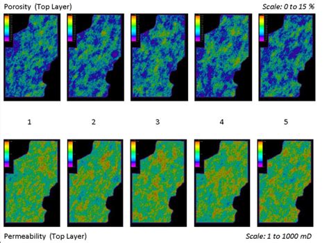 five geo statistical realizations for porosity and permeability