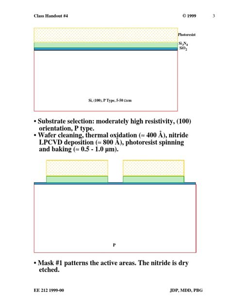 Cmos Fabrication Steps Pdf Photolithography Field Effect Transistor