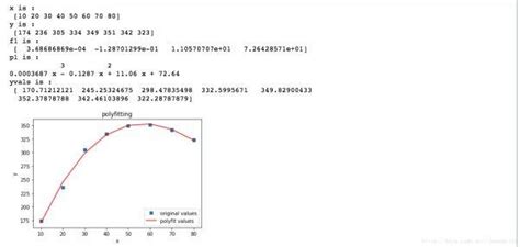 Python 对任意数据和曲线进行拟合并求出函数表达式的三种解决方案 Asp之家