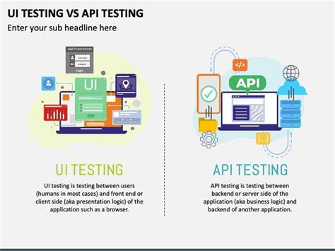 UI Testing Vs API Testing PowerPoint And Google Slides Template Ui