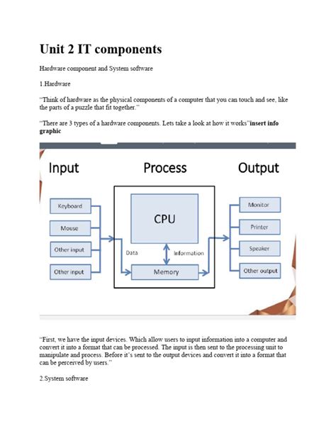 Unit 2 It Components Pdf Operating System Computer Network