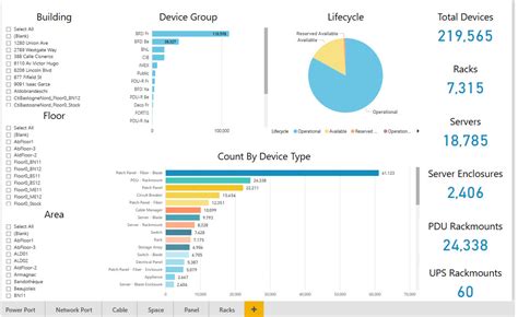 Visual Data Analytics Adc Power Concept Pte Ltd