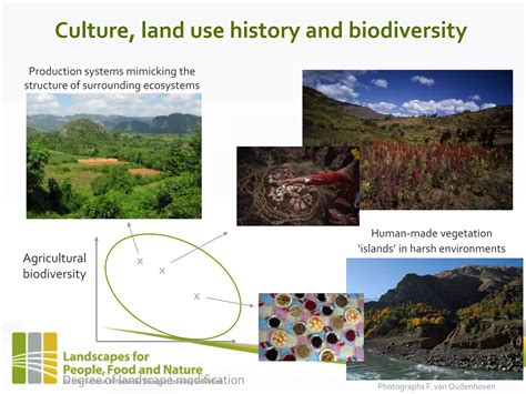 Landscape Approaches To Agrobiodiversity Conservation And Use Pptx