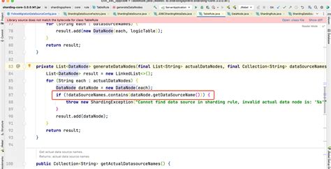 Sharding Jdbc Readwritesplit Sharding总结readwrite Splitting Csdn博客