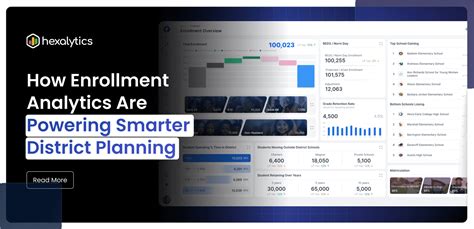 How Enrollment Analytics Are Powering Smarter District Planning