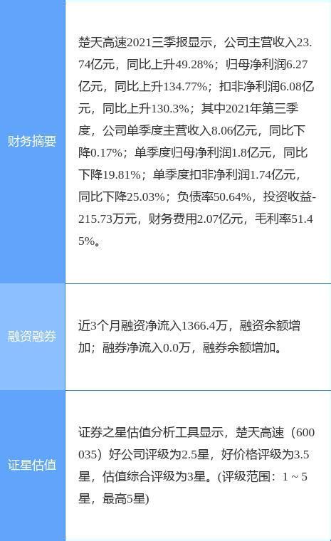 楚天高速最新公告：控股股东更名为“湖北交通投资集团有限公司” 知乎