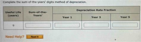 Solved Complete The Sum Of The Years Digits Method Of Depreciation