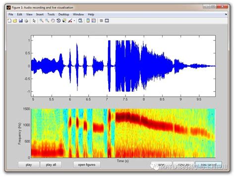 科学网— 转载 【源码】现场录音:录制音频信号、实时可视化、频谱图、并保存到wav文件 刘春静的博文 科学网— 转载 【源码】现场录音:录制音频信号、实时可视化、频谱图、并保存到wav文件 刘春静的博文