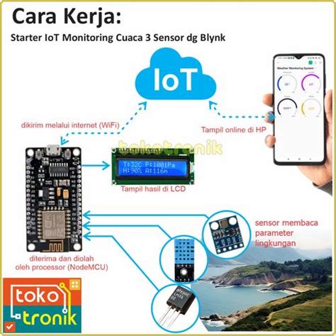 Promo Monitoring Cuaca Dengan Iot Esp8266 Dan Sensor Barometric Suhu