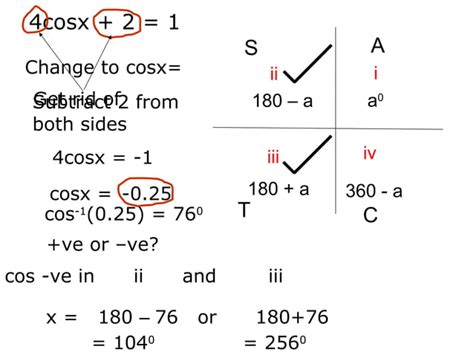Solving Trig Equations Higher Ppt