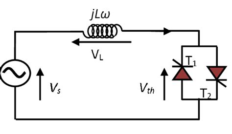 Single Phase Circuit Of A Tcr Download Scientific Diagram