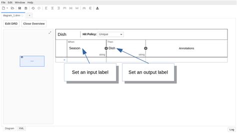 Create A Dmn Decision Table