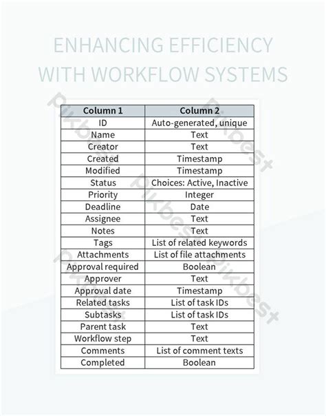 improving productivity through workflow systems excel template free