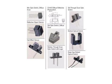 Permanent Magnet Brushless Dc Motor Pptx