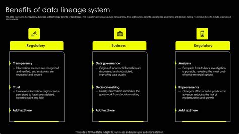 Data Lineage Implementation Benefits Of Data Lineage System Download PDF