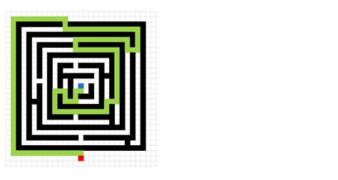 Finding The Shortest Path A Pathfinding