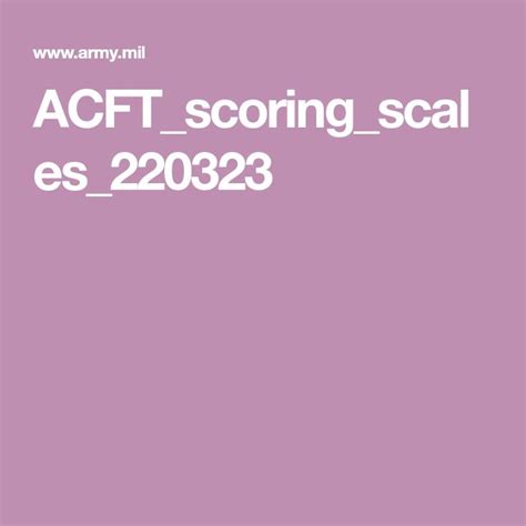 Acftscoringscales220323 Dej Hiv