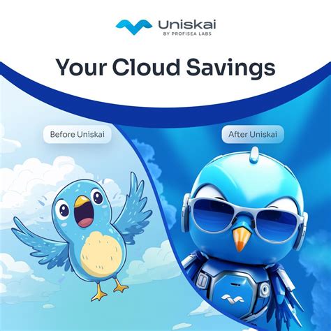 Profisea On Linkedin Cloudsavings Uniskai Finops Profisea Smartsavings