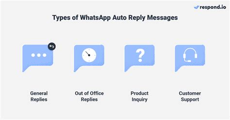 WhatsApp Auto Reply Message Sample For Business July 2023
