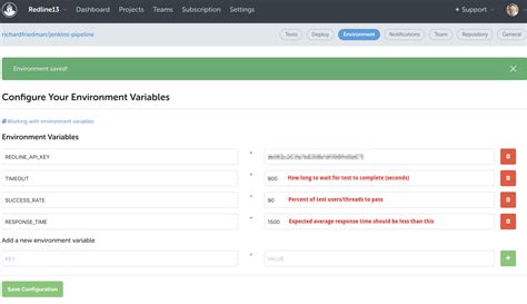 Codeship Integration With Redline13 For Easy Load Testing