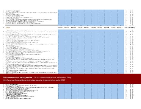 Mobile Security Implementation Toolkit Template Excel Xls