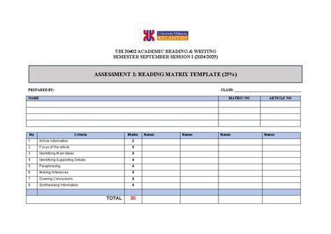 Sample Reading Matrix Podcast Ubi 20402 Academic Reading And Writing