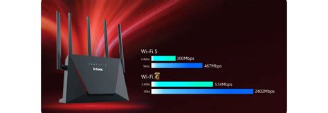 D Link Network Dir X Z Ax Mesh Gigabit Wireless Router