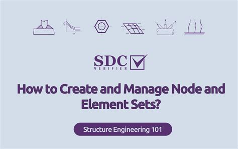 Rainflow Counting Method Explained