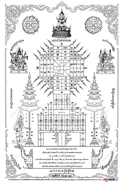 ดวงพิชัยสงคราม Idee Per Disegnare Tatoo Buddisti