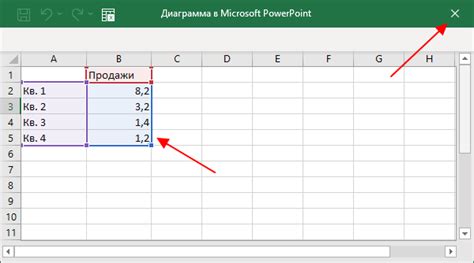Как перенести диаграмму из Excel в Powerpoint