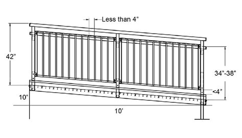 ADA Ramp Side View Dimensions Upside Installation