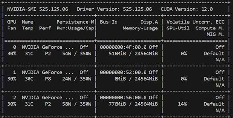 Bug When Deploy Yolo To Gpu · Issue 5136 · Ultralyticsultralytics · Github
