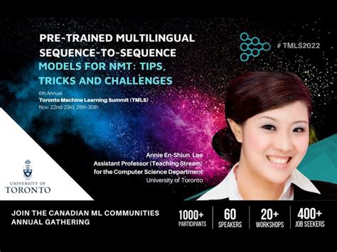 Free Video Pre Trained Multilingual Sequence To Sequence Models For