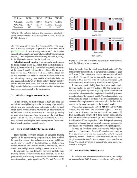 Efficient Adversarial Training With Transferable Adversarial Examples Deepai
