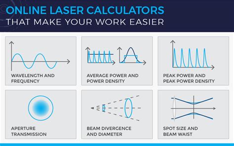 How To Make A Laser Beam Official Site Tratenores