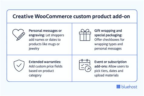 Top 12 WooCommerce Product Add On Plugins For Customization