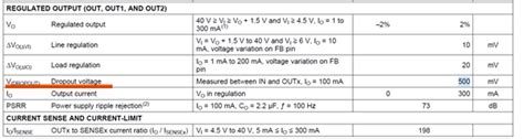 TPS7B7701 Q1 Drop Voltage Value When Used As A Current Limiting Switch Power Management Forum