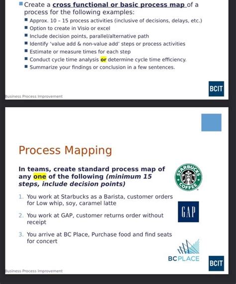 Solved Create A Cross Functional Or Basic Process Map Of A Chegg Com