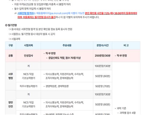 울산항만공사 채용신입직원 선린대학 취업창업지원센터