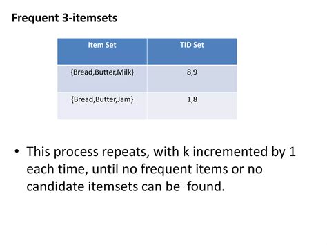 Eclat Algorithm In Association Rule Mining Pptx
