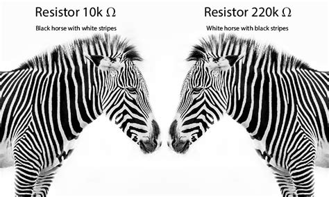 As A Noob This Is How Different The Resistors Look From Each Other Rarduino